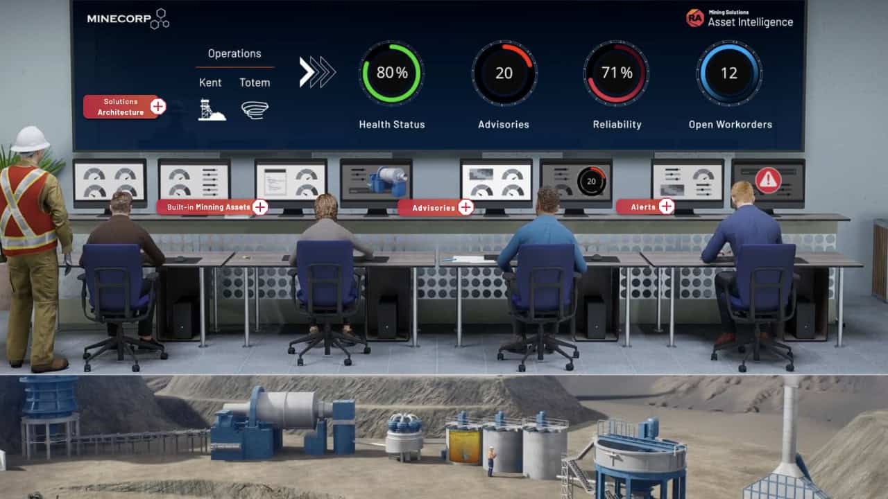 Interactive Presentations - iMakerXR