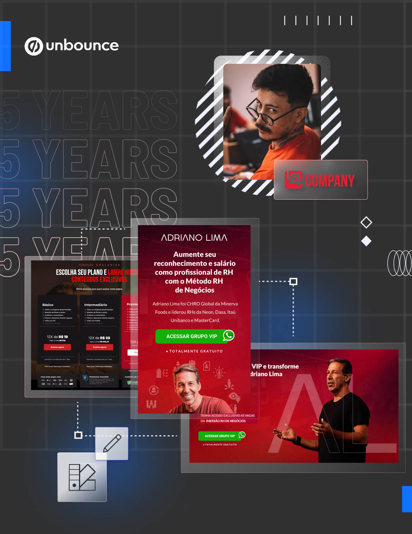 5 agency clients landing page design examples built with Unbounce by V4 ...