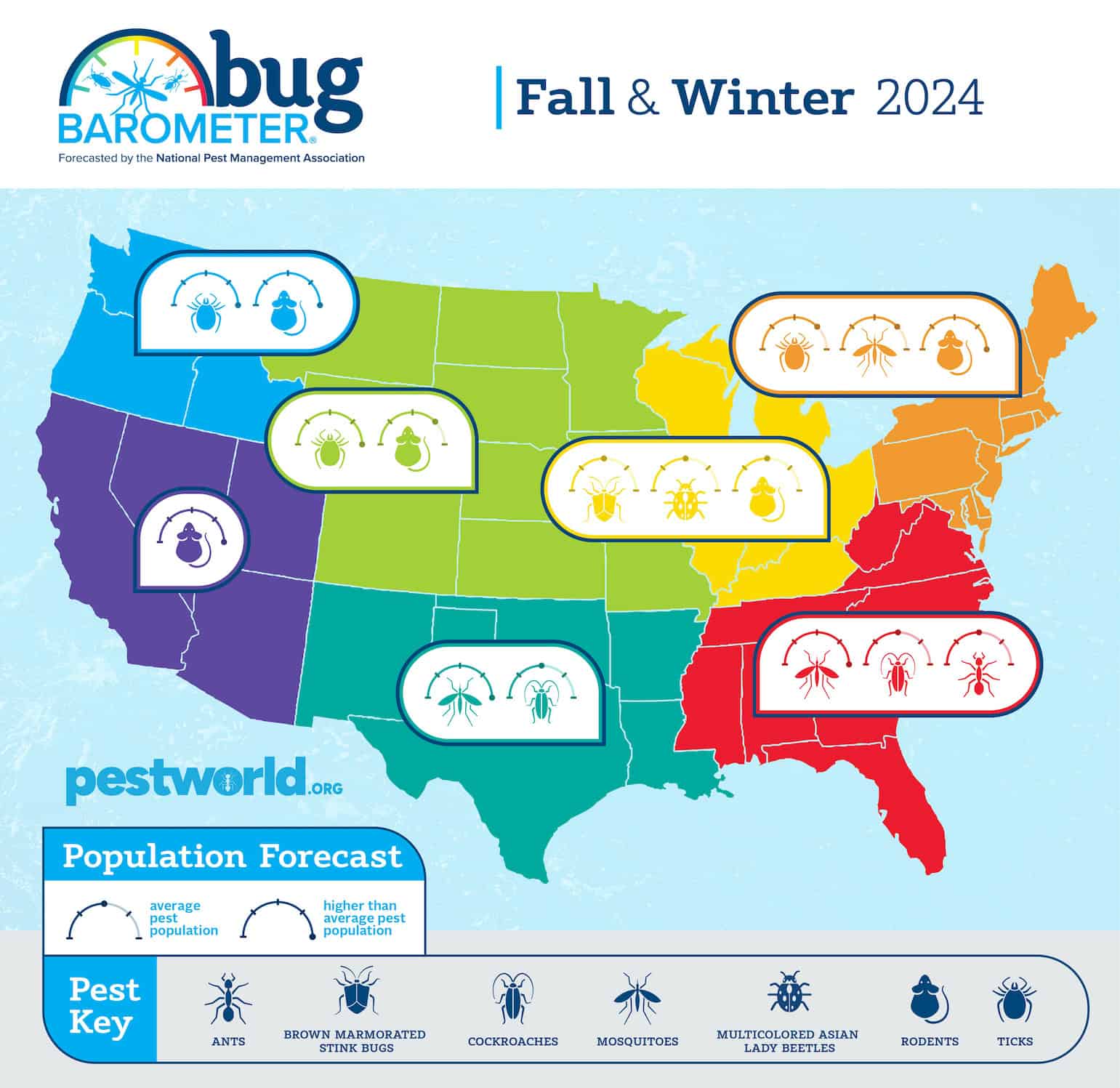 Pest Prediction: U.S. Pest Populations Will Surge This Fall, Winter