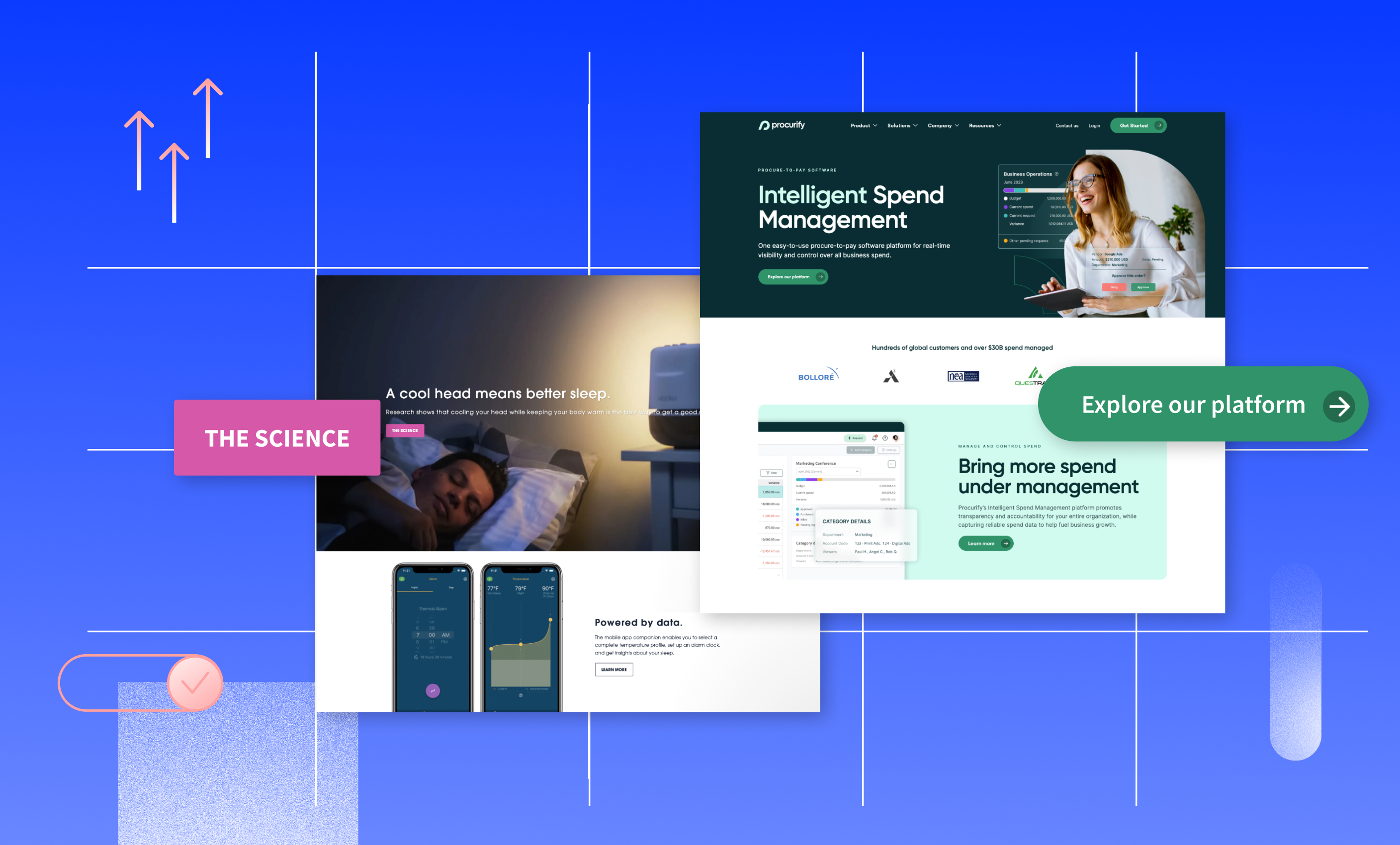 6 creative sticky bar examples—plus Unbounce templates