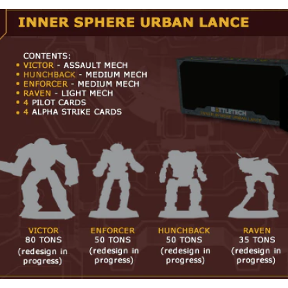BattleTech : Inner Sphere Urban Lance – Crazy Jackalope Games