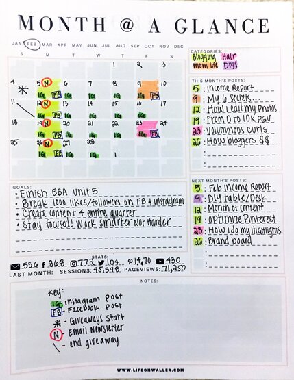 How I Plan and Create an Entire Month of Content for My Blog in Advance ...