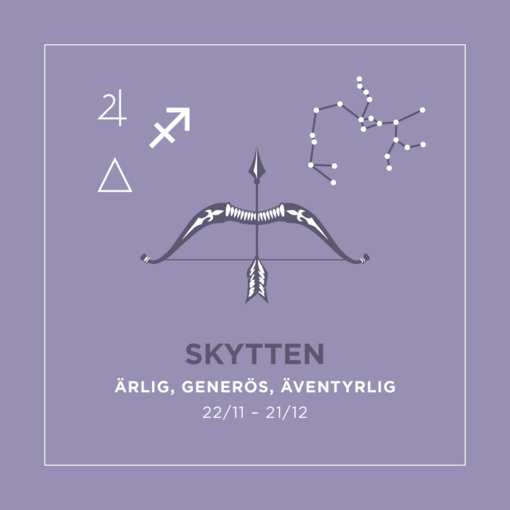 Poster stjärntecknet Skytten | Stjärnbild | Tavla barnrum