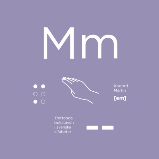Bokstaven M | Kunskapat