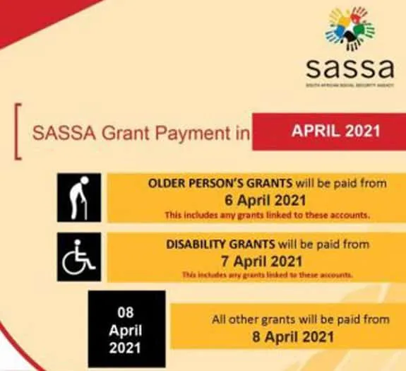 SASSA Disability Grant - Online Application Process...