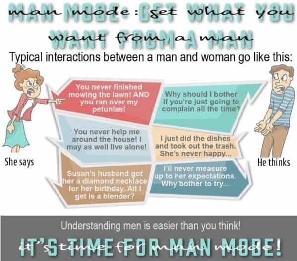 10 Secrets You Need to Know About Men | Your Answers Lie Within!