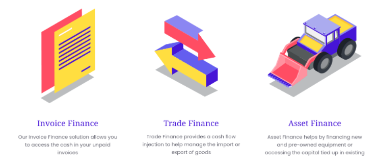 ScotPac Review: Business Financing Since 1988