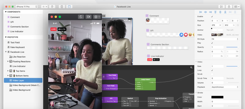 Top 9 AI-Based Design and Prototyping Tools | TheSweetBits