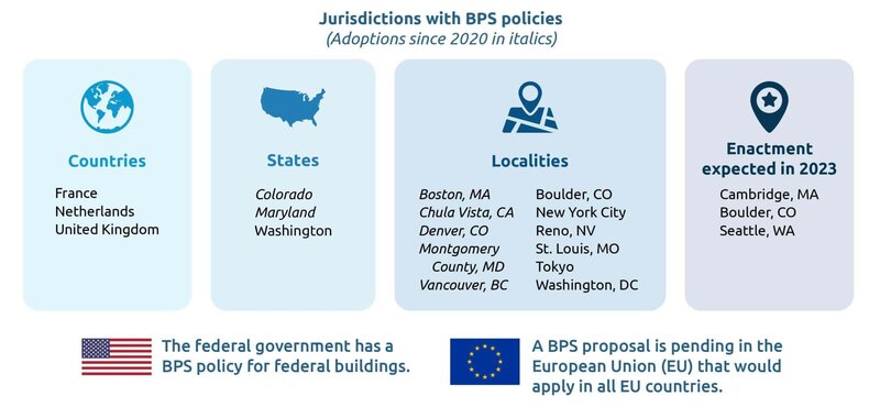 Building Performance Standards: Reducing Carbon Emissions