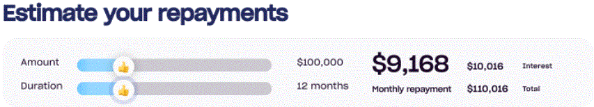 Zip Business Review: Has it Shutdown? Is it the same as SpotCap?