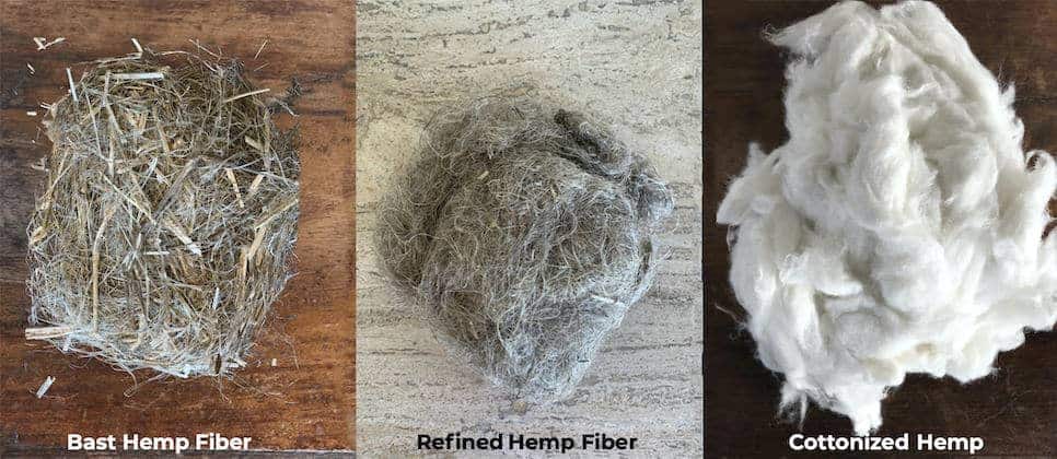 Texas Lands Nation's Largest Hemp Fiber Processing Center