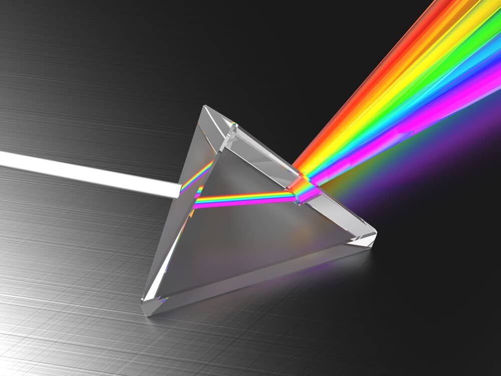 The Science of Light: Exploring Refraction, Reflection, and Absorption