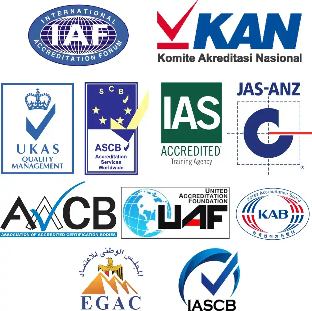 KAN Pilar Sistem Mutu dan Akreditasi Nasional - Jasaiso Layanan ...