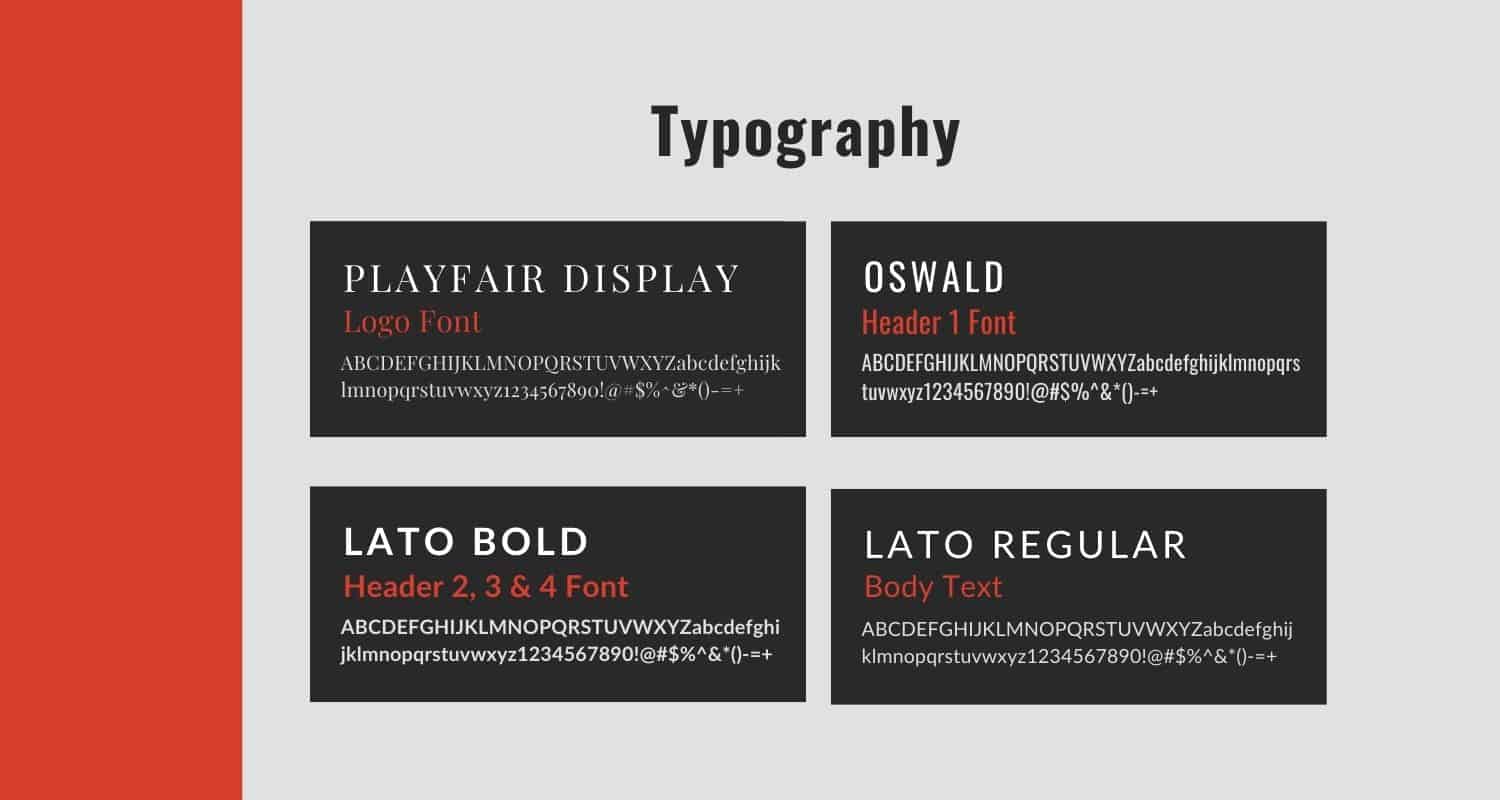 How to Create a Style Guide