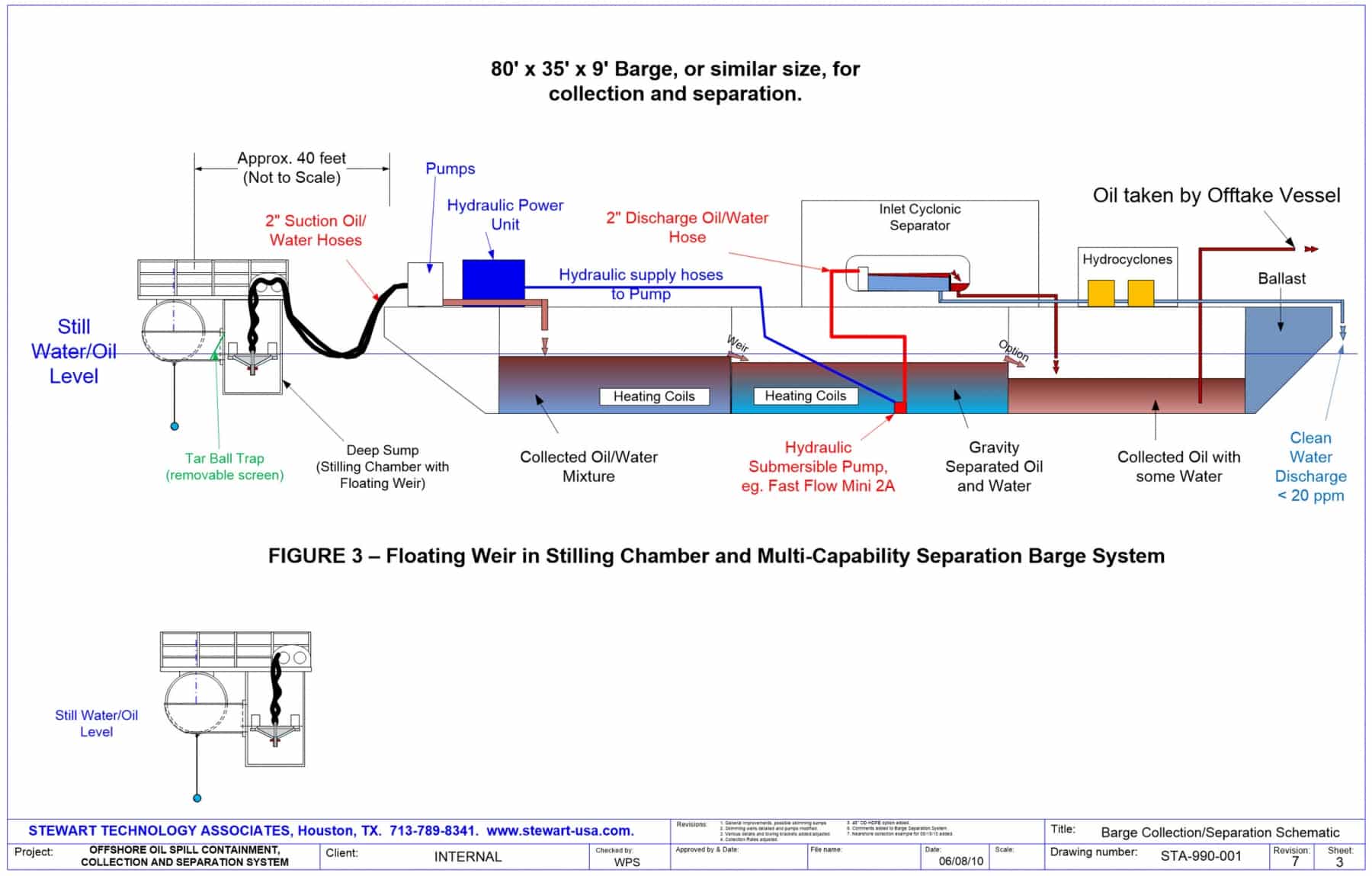 Spill Containment - Oil Spill Containment - Gulf Oil Spill Containment ...
