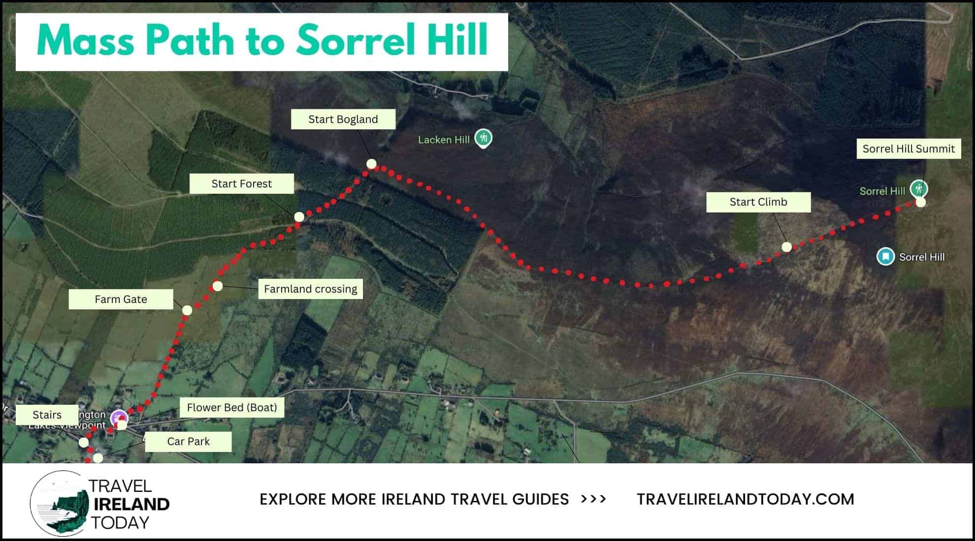 Lacken Mass Path Hike to Sorrel Hill in the Wicklow Mountains | Travel ...