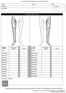 Ultrasound Data-Collection Worksheets | ULTRASOUND TRAINING