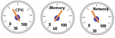 Dials For Train Drivers | Trainee Train Driver Info