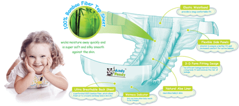 Andy Pandy Bamboo Disposable Nappies Review - Rachel Bustin