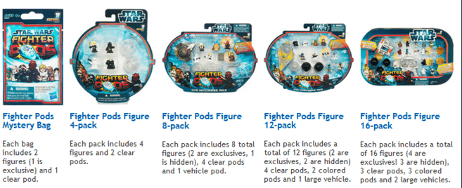 STAR WARS Fighter Pods Review - FSM Media
