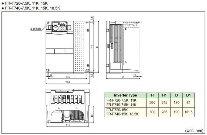 FR-F720-7.5K - Biến tần Mitsubishi FR-F700 chính hãng - Giá tốt
