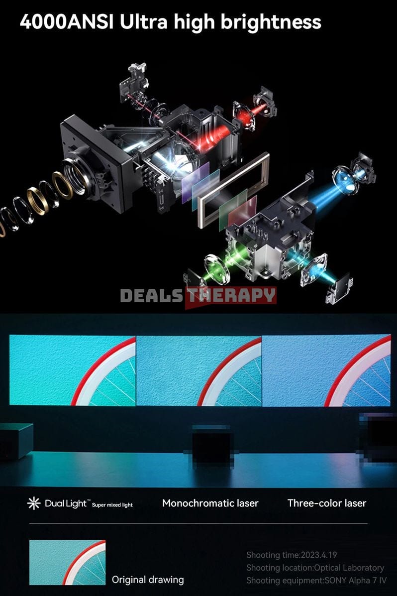 XGIMI RS Pro 3 NEW 2023 4K Dual Light Projector - Best Deals
