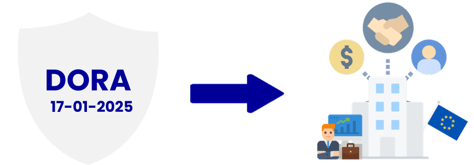 Legge sulla resilienza operativa digitale - Guida DORA