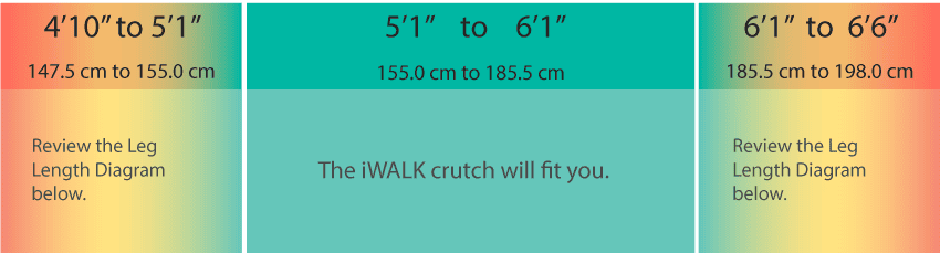 Shop iWALK3.0 - US Store | iWALKFree