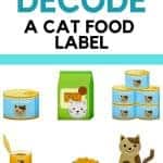 How to Decode Cat Food Labels