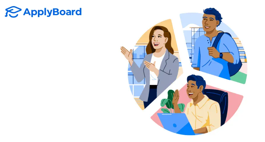 ApplyBoard Secures CAD$100M Financing Deal for Global Expansion ...