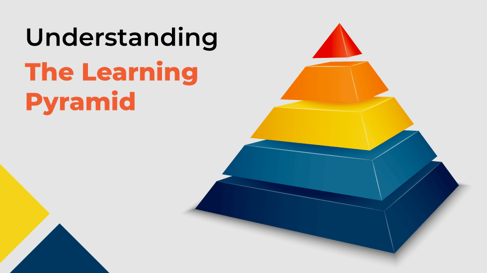 Understanding The Learning Pyramid – EdTechReview